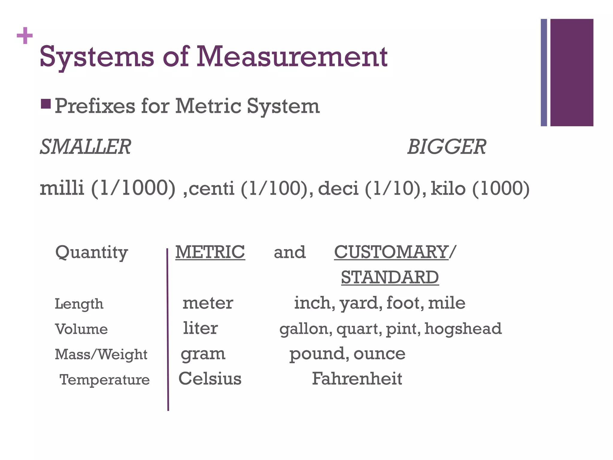 Proportions n measurement | PPT