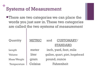 Proportions n measurement | PPT