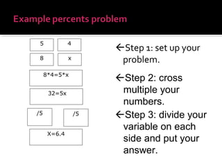 Proportions powerpoint | PPT