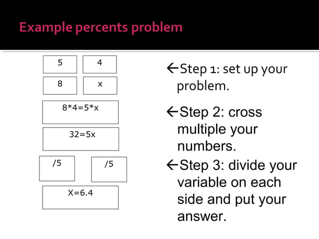 Proportions powerpoint | PPT | Physics | Science