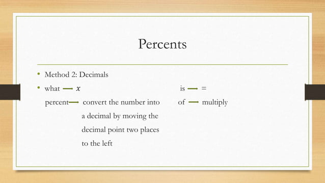 Proportions, similar figures, and percents | PPT