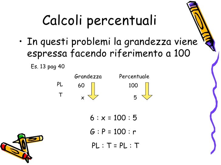 Proporzioni