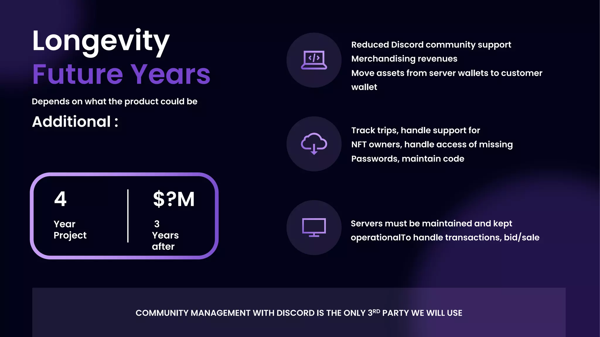 Proposal NFT Metaverse Projects.pdf