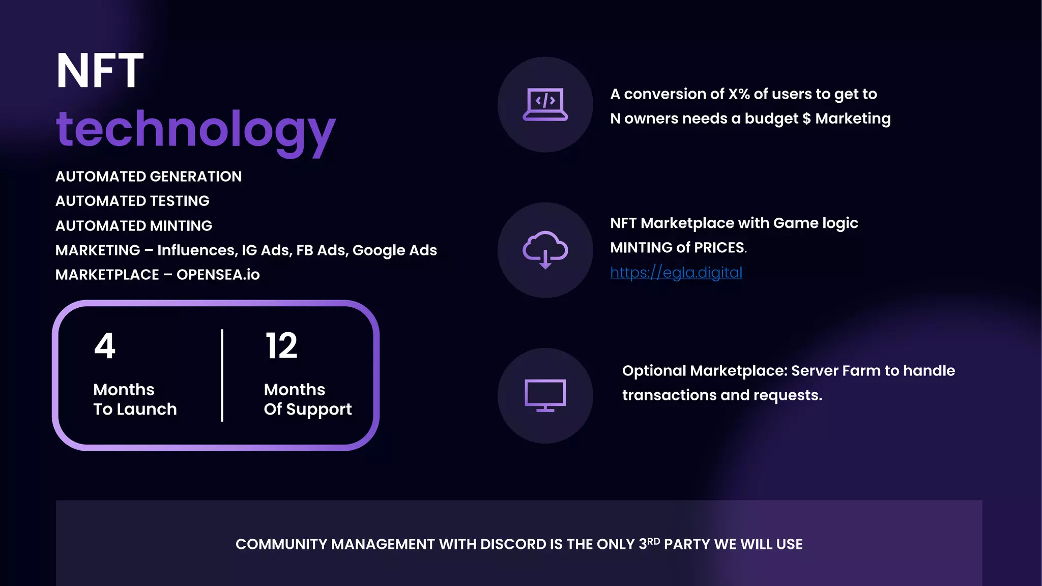 Proposal NFT Metaverse Projects.pdf