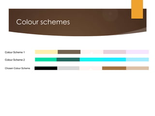 Devotion Magazine Proposal | PPT