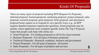 What is Proposal | PPT
