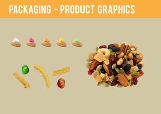 Asia Snacks Proposal | PDF