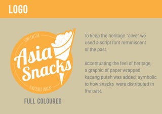 Asia Snacks Proposal | PDF