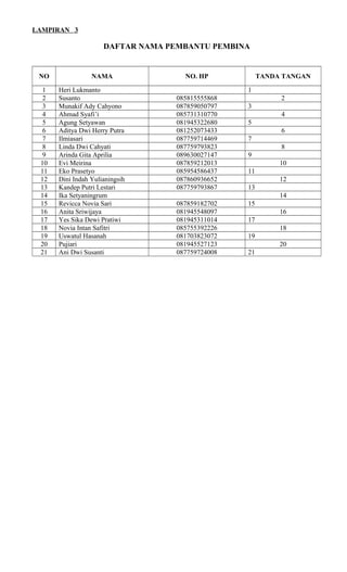 Proposal Persari | DOC
