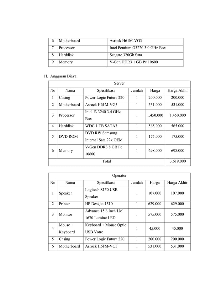 Proposal Warnet | PDF