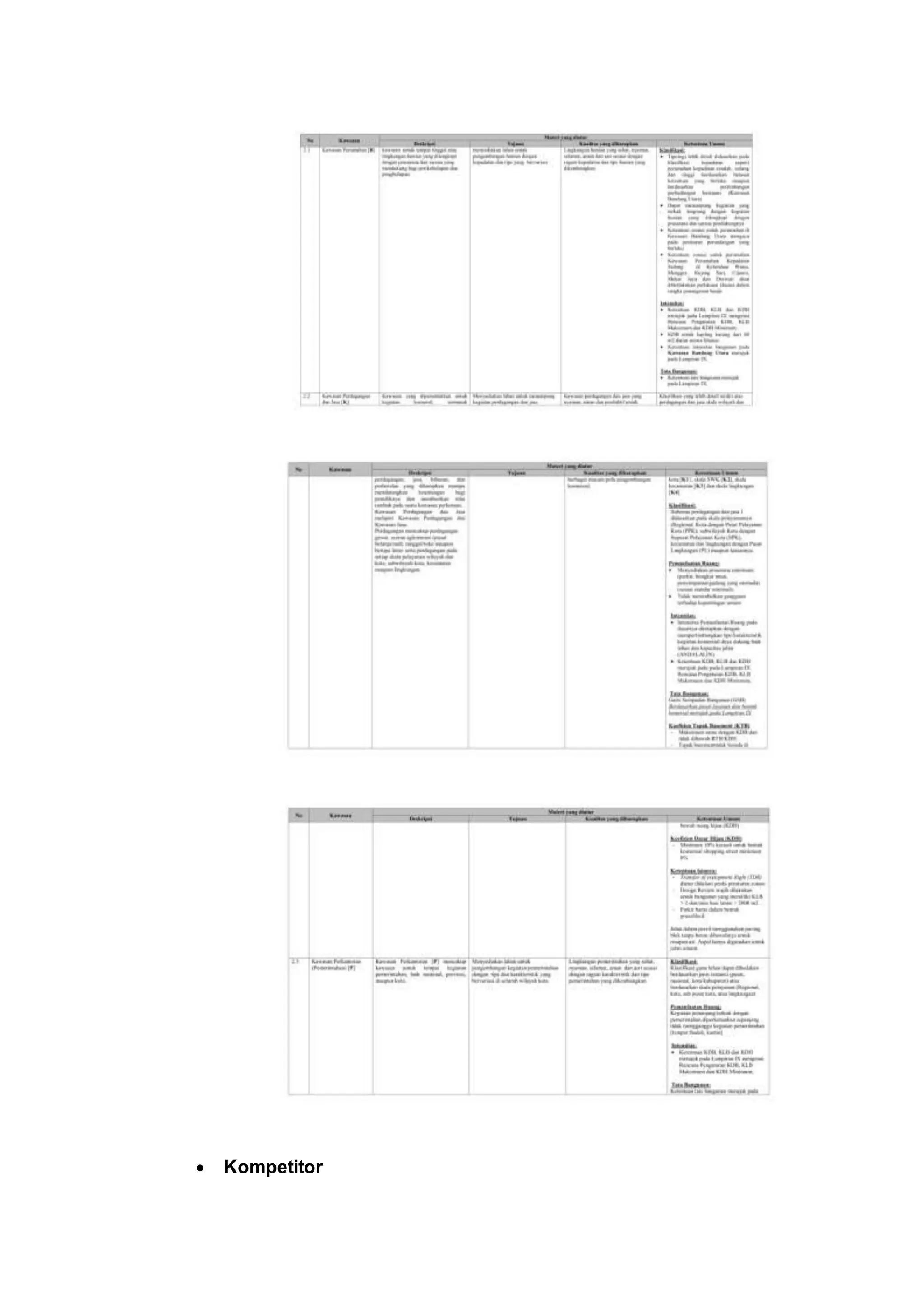 Proposal bisnis | PDF