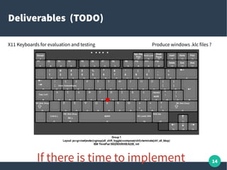 Evolutionary keyboard Layout | PDF