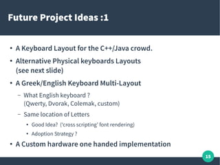 Evolutionary keyboard Layout | PPT