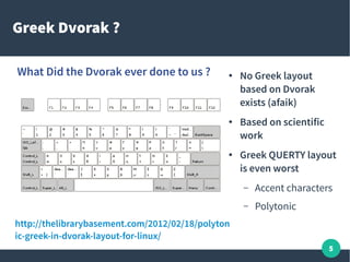 Evolutionary keyboard Layout | PPT