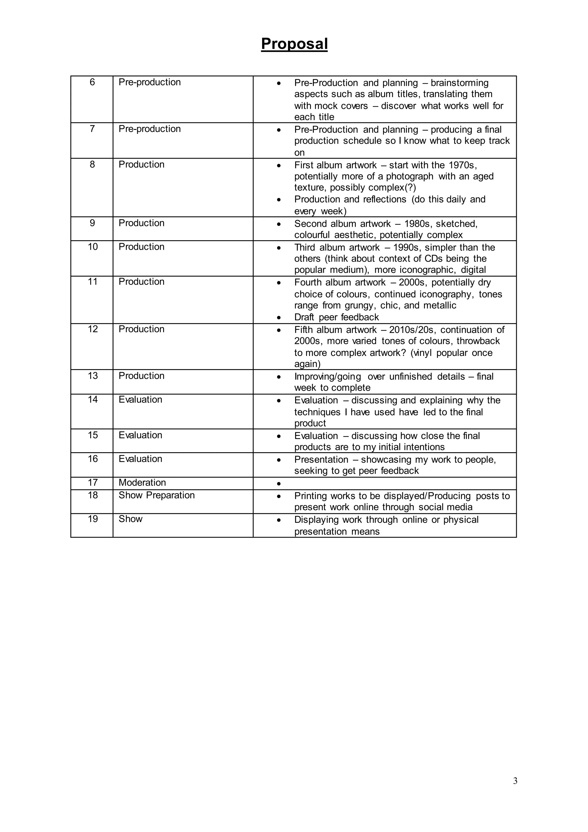 FMP - Proposal | DOCX