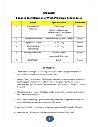 Proposal . Community Road Rehabilitation and beautification ward 3.pdf