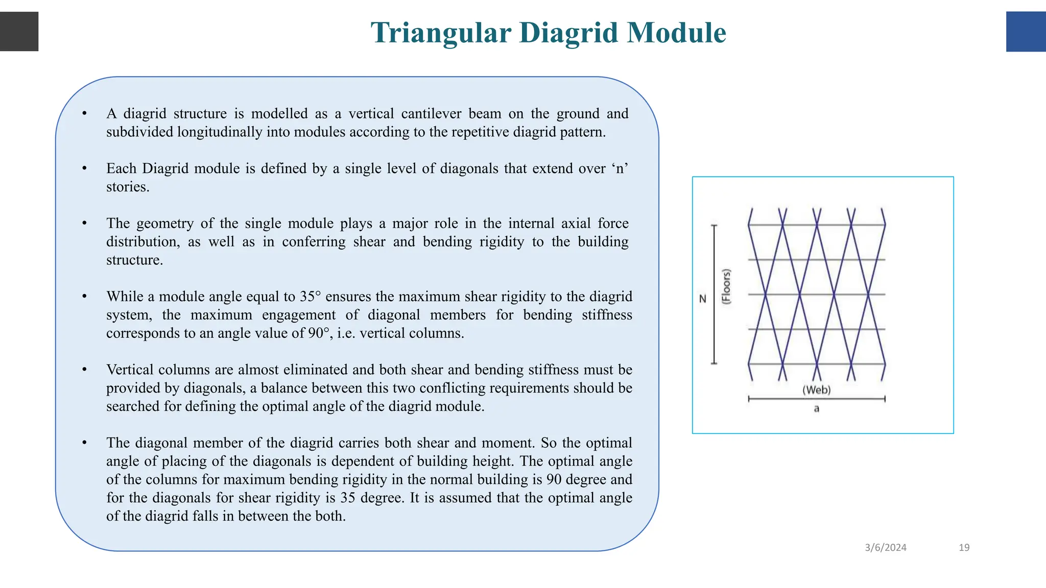 A Diagrid System For Tall Building Review Ppt