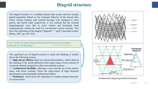 A diagrid system for tall building review | PPT