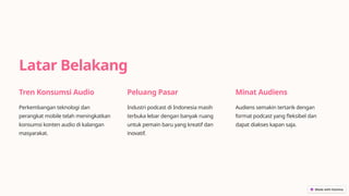 Proposal-Alih-Wahana-Podcast laporan akhir.pptx