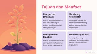 Proposal-Alih-Wahana-Podcast laporan akhir.pptx