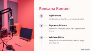 Proposal-Alih-Wahana-Podcast laporan akhir.pptx