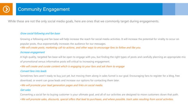 Digital Proposal for Dandy | PPT