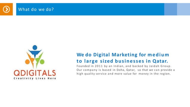 Digital Proposal for Dandy | PPT