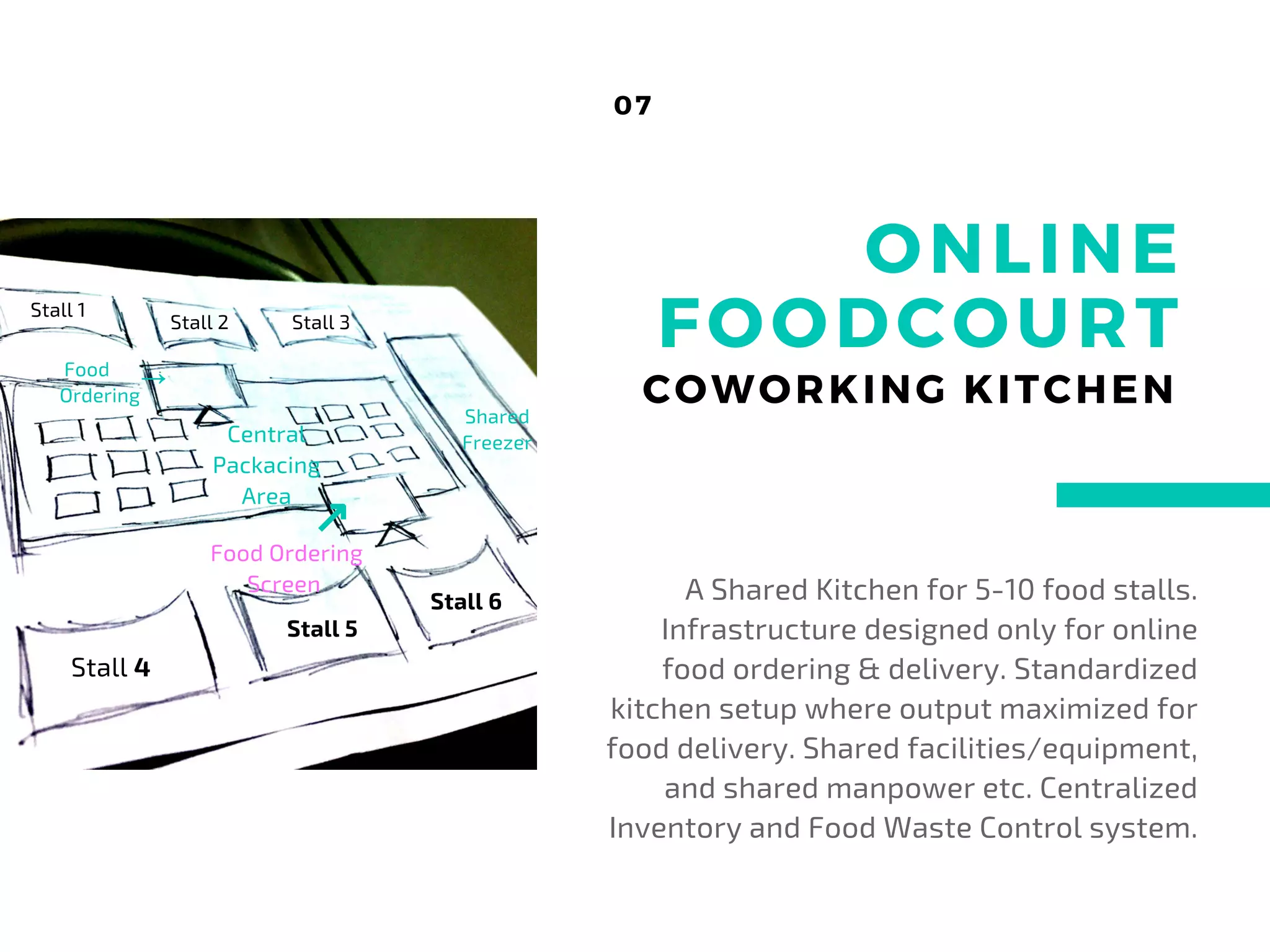 Proposal food court of the future | PDF