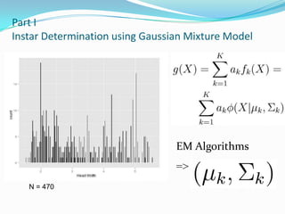 Proposal hao final | PPTX