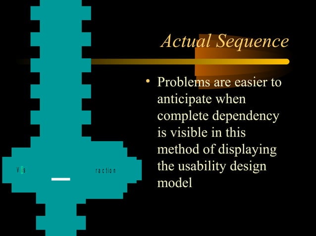 Proposal modify strategy | PPT