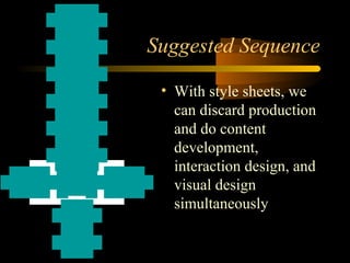 Proposal modify strategy | PPT