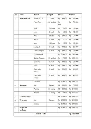 Proposal mtq-reimusna | DOC