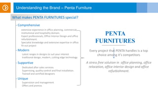 Digital Proposal for Penta Furniture | PPT