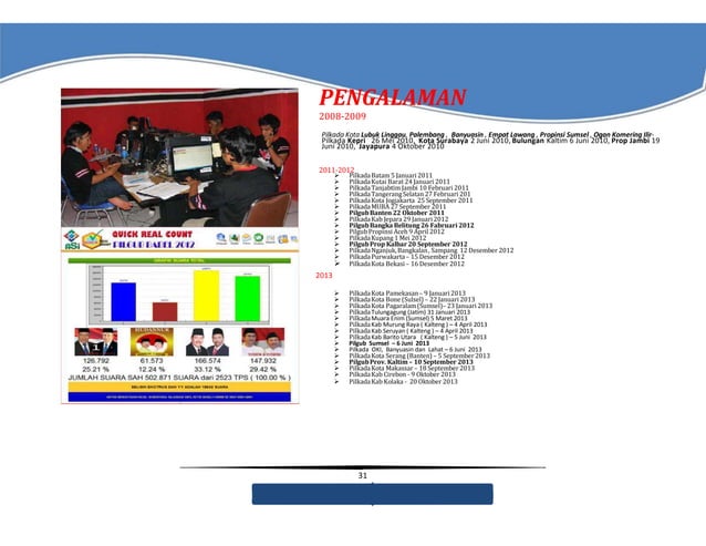 Proposal Pemenangan Caleg Partai Pemilu dengan Software Peta Suara | PPTX