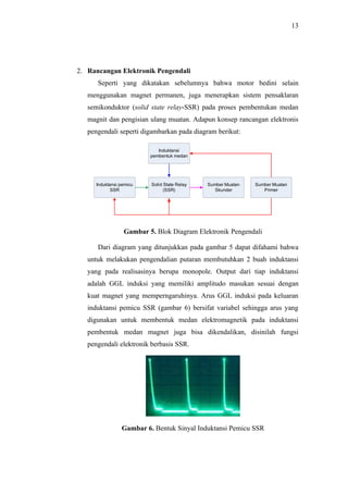 Proposal pkmp-pembangkit-energi | DOC