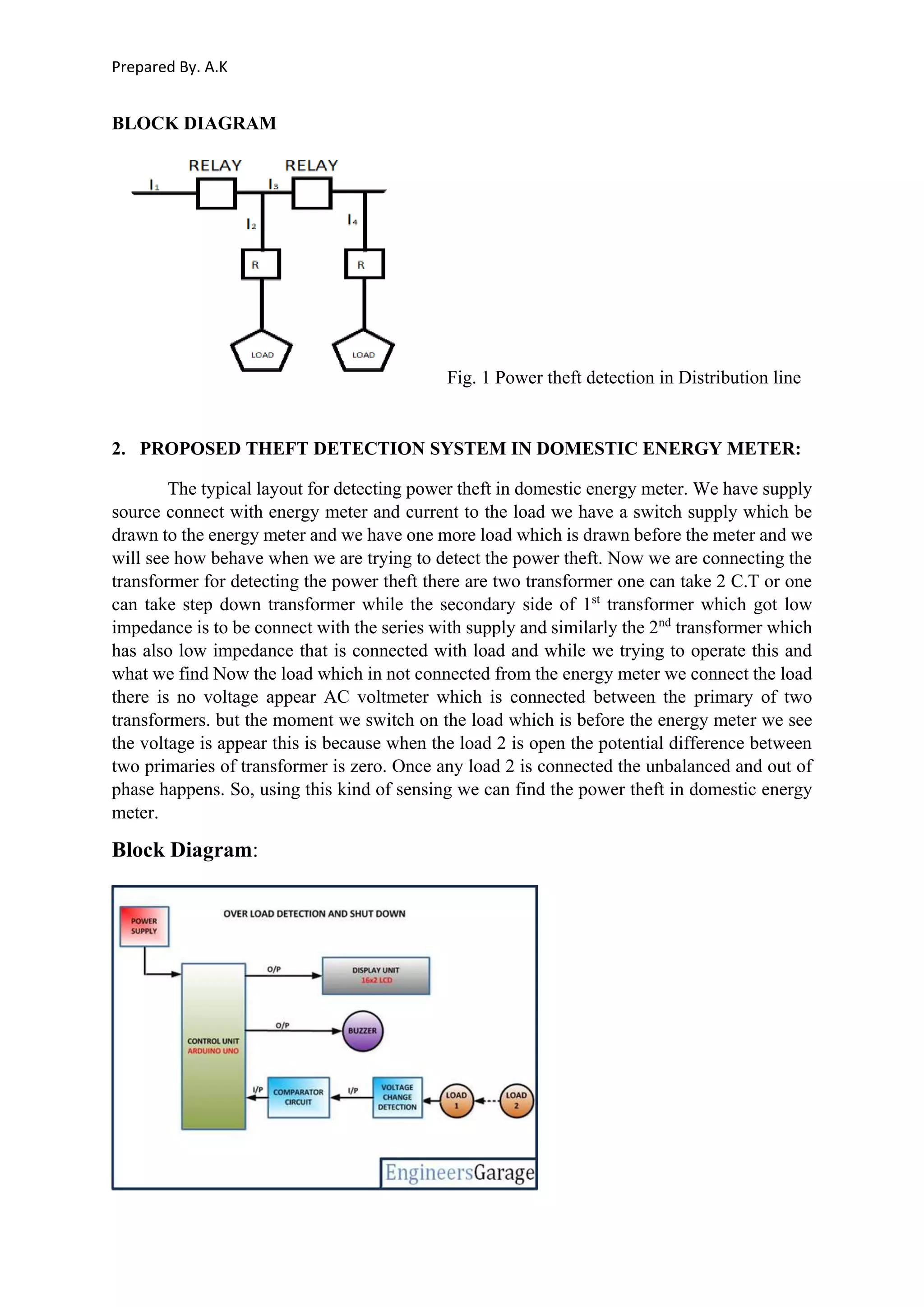 Proposal power-theft-detection | PDF | Gas and Electric | Home Utilities
