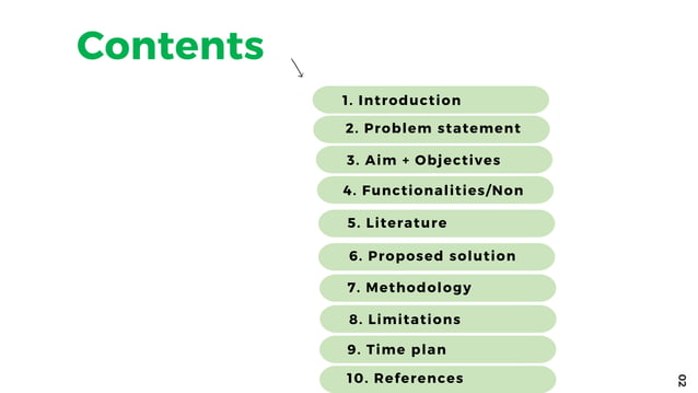 Proposal-Presentation FM.pptx