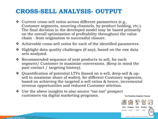 Analytics Proposal | PPT