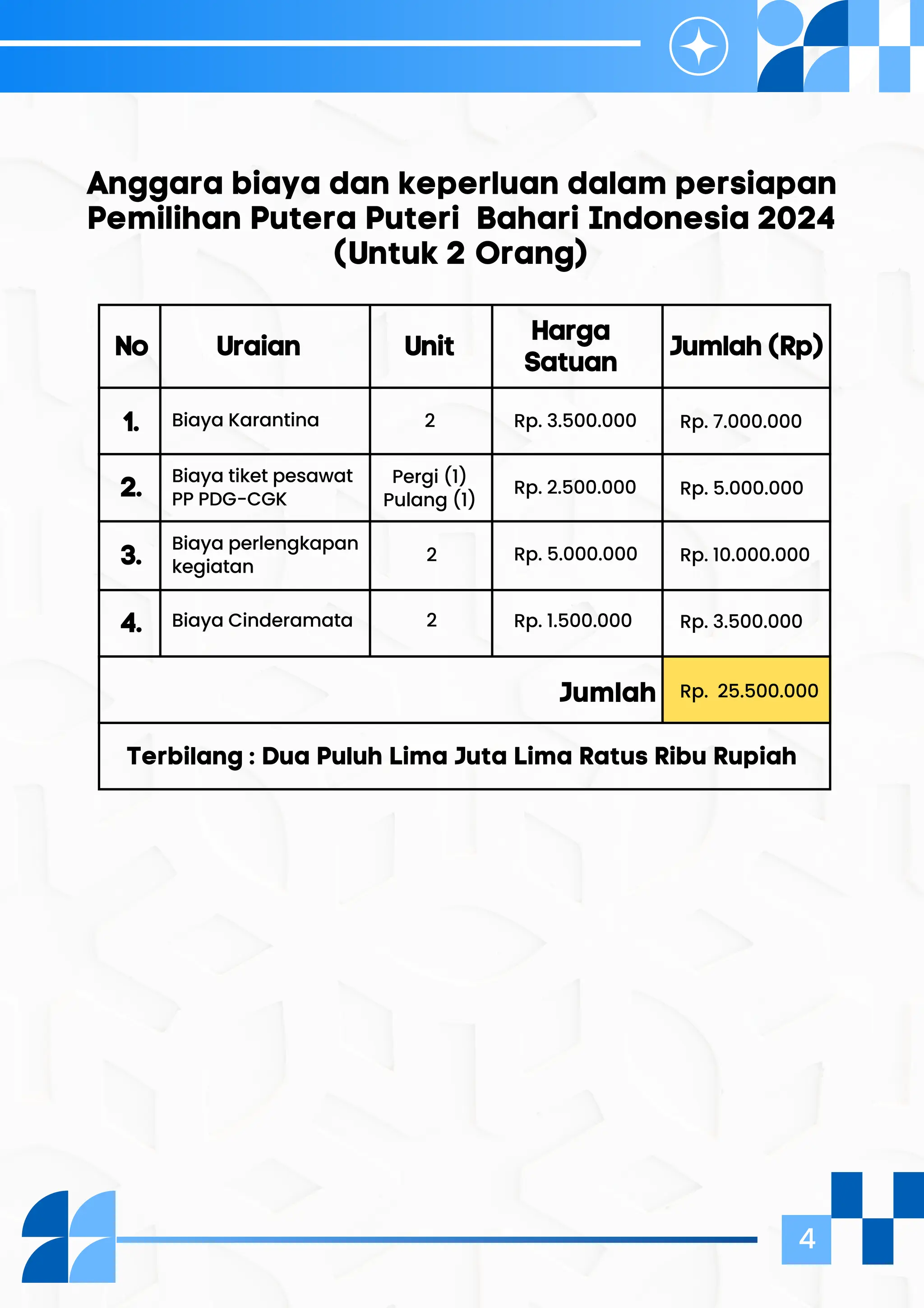 PROPOSAL - PUTERA PUTERI BAHARI SUMBAR 2024.pdf