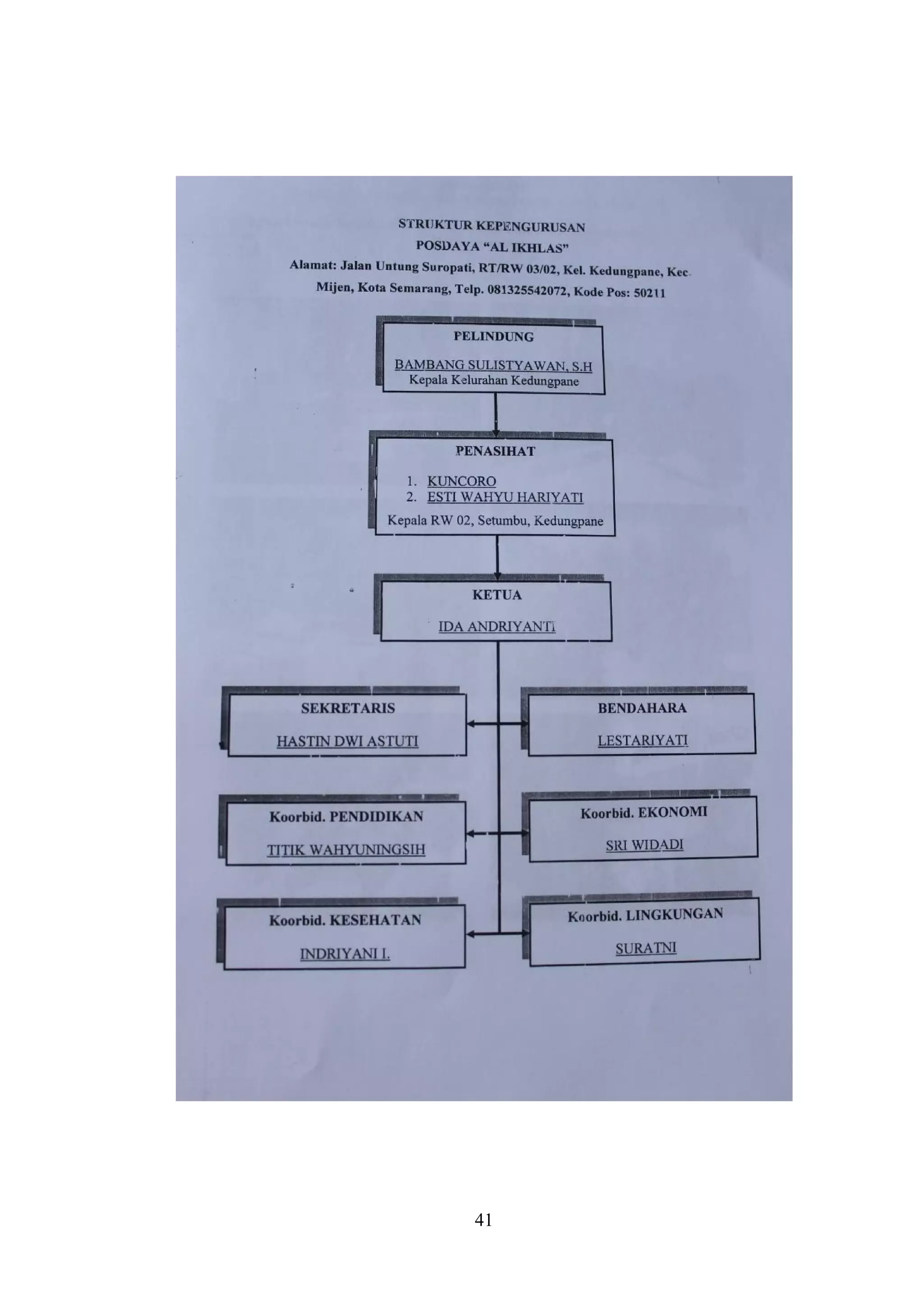 Proposal revisi-kkn-alternatif-gelombang-b-tahap-ii-kedungpane | PDF
