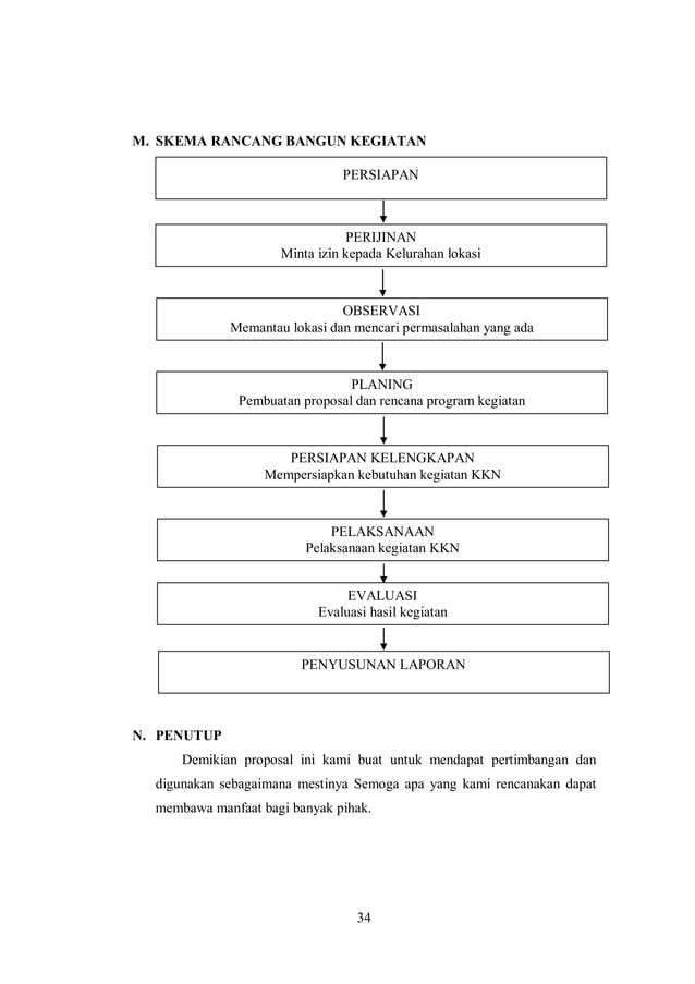 Proposal revisi-kkn-alternatif-gelombang-b-tahap-ii-kedungpane | PDF