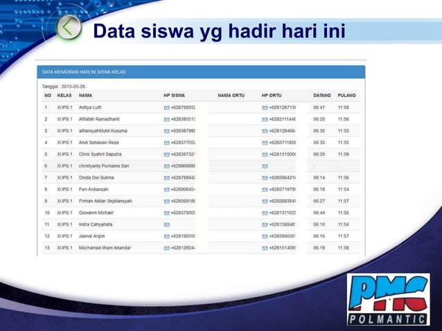 Proposal sms fingerprint sekolah | PPTX