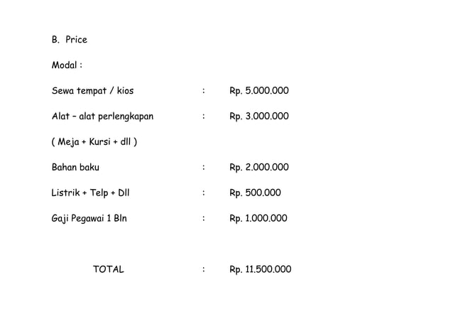 Proposal wirausaha-kwh | PPT