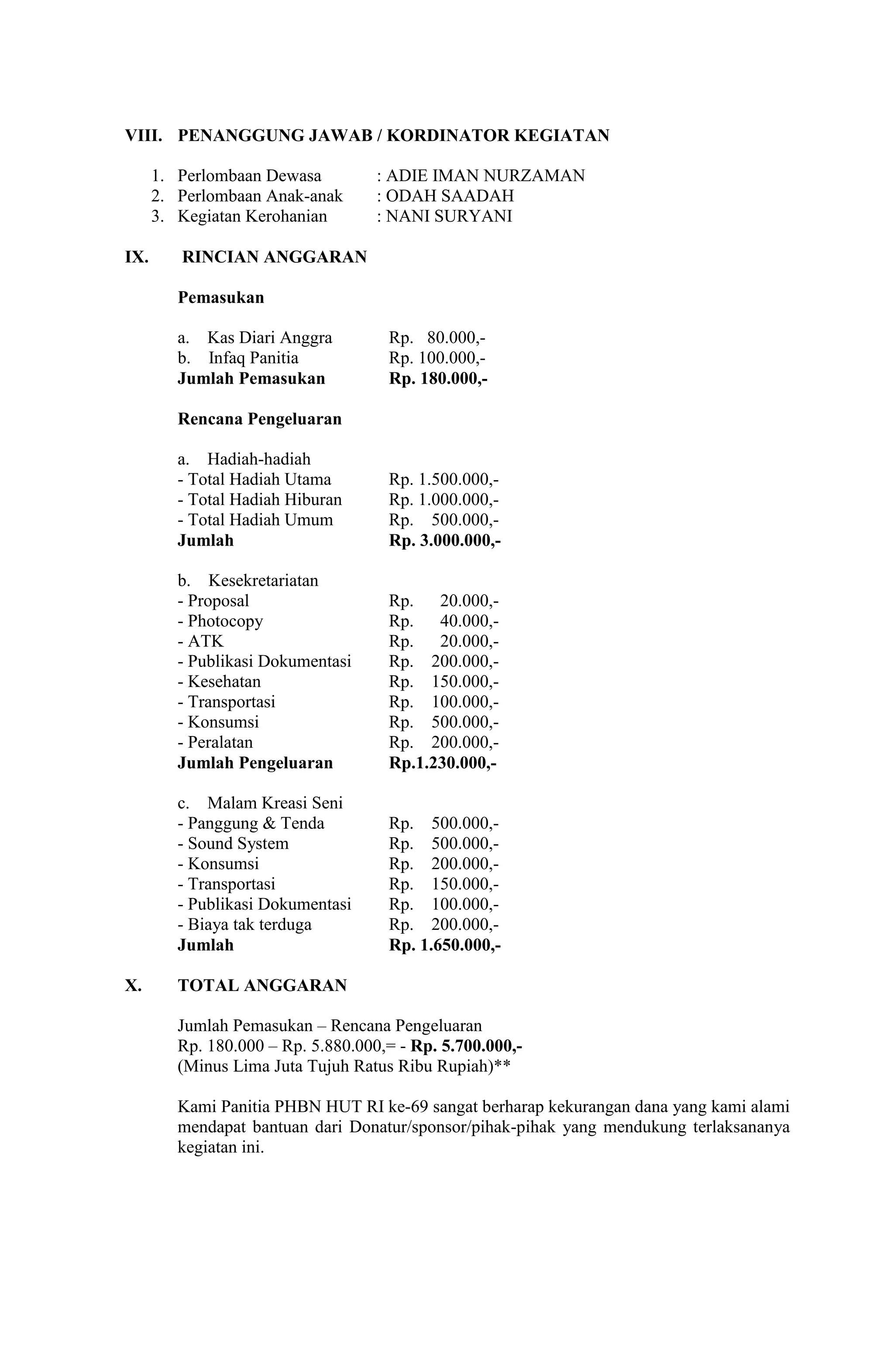 Proposal 17an anggrawati | PDF