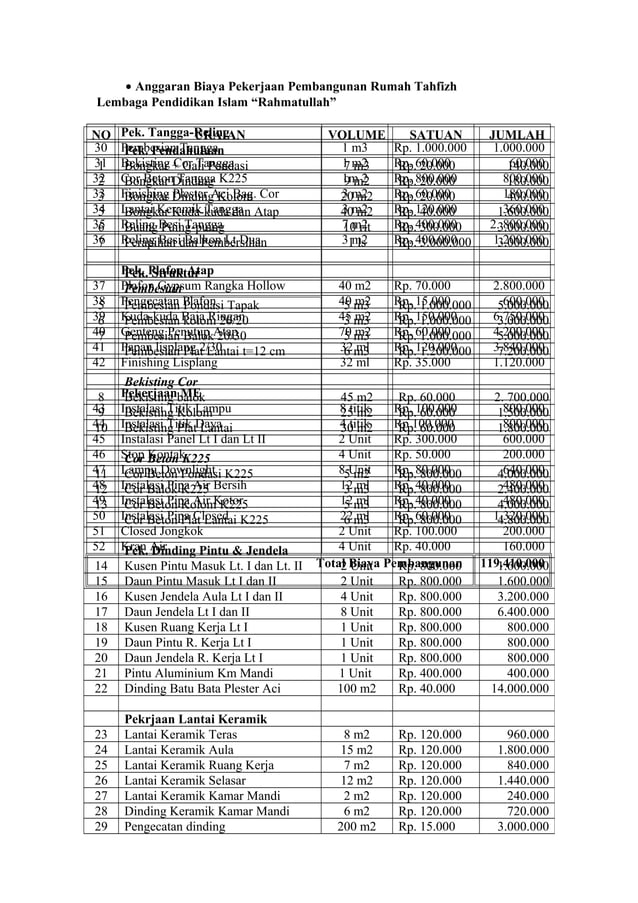 Proposal 2013 2 | DOC