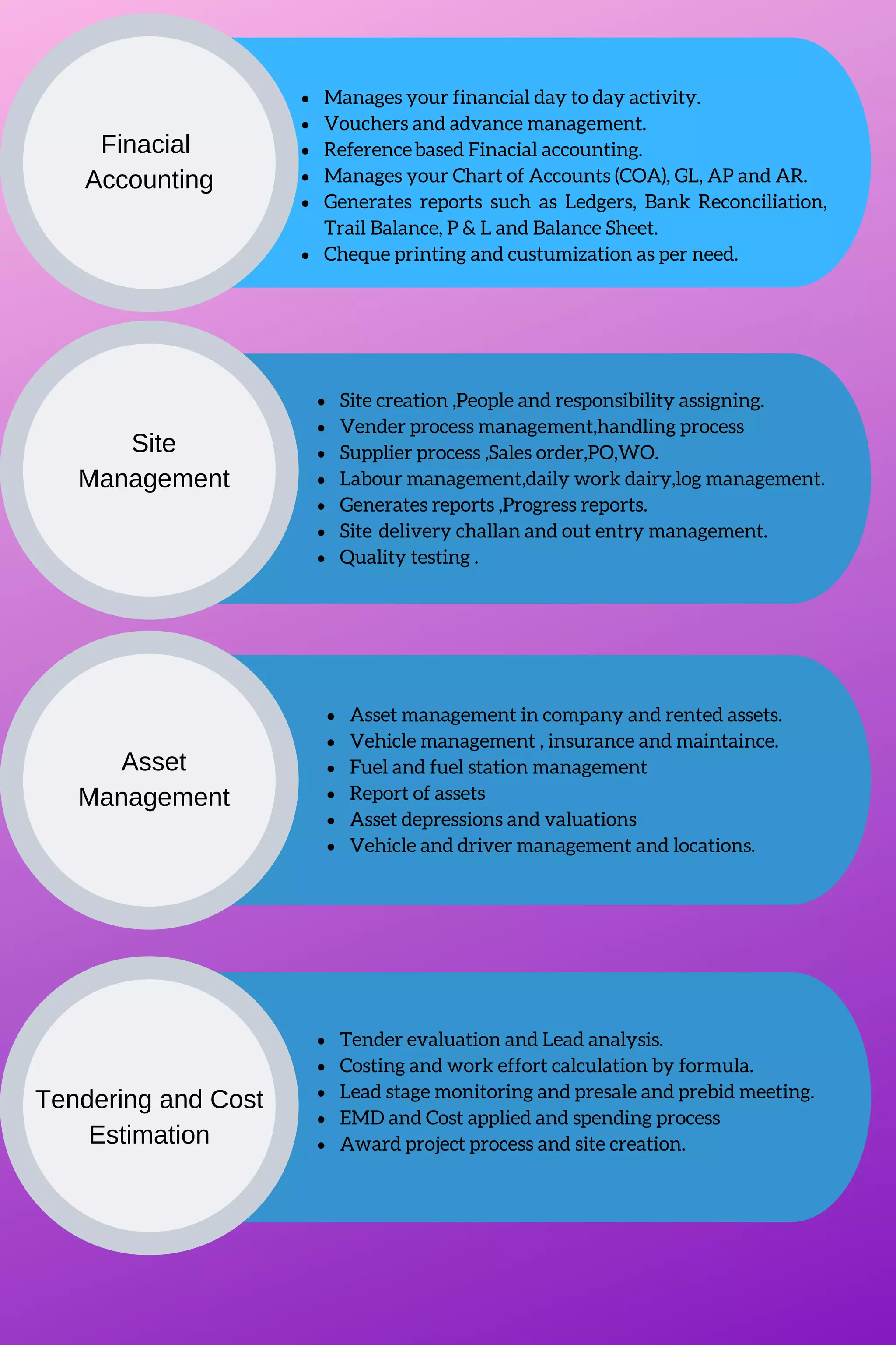 Dts3 Total Construction Erp Software Pdf Computer Software And