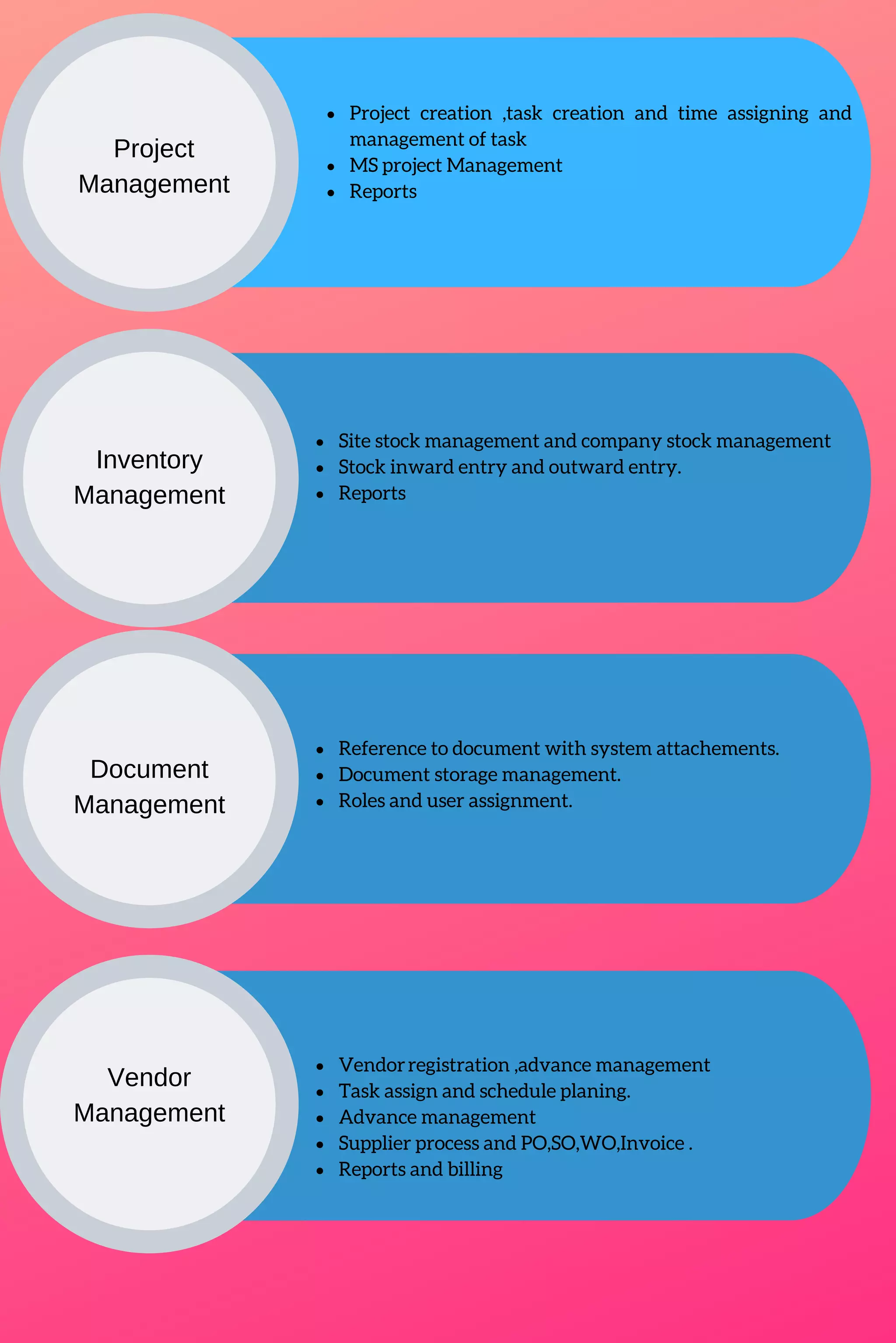 Dts3 Total Construction Erp Software Pdf Computer Software And Applications Computing