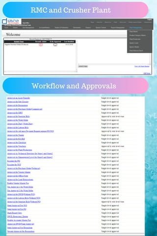 DTS3 Total Construction ERP Software | PDF | Computer Software and Applications | Computing