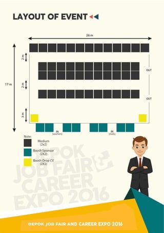 Proposal Acara Job Fair Depok | PDF