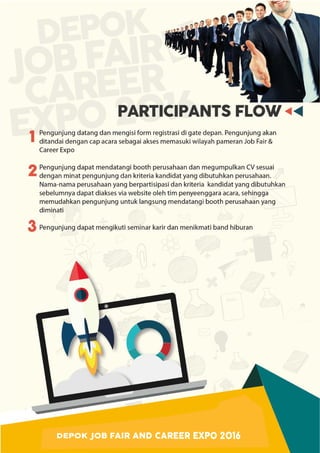 Proposal Acara Job Fair Depok | PDF